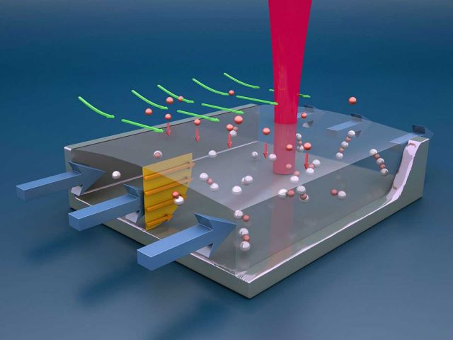 Facilities | California NanoSystems Institute | California Institutes ...